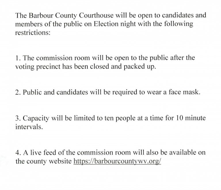 Election Guidelines - Barbour County Commission